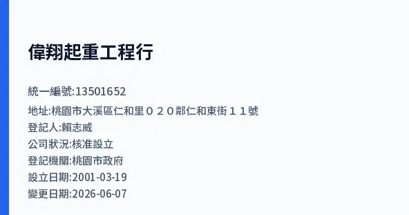 偉翔起重工程行的照片-統編 13501652(桃園市) 公司登記資料與營業項目詳細圖表