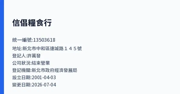 信倡糧食行的照片-統編 13503618(新北市) 公司登記資料與營業項目詳細圖表