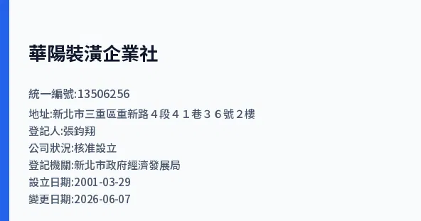 華陽裝潢企業社的照片-統編 13506256(新北市) 公司登記資料與營業項目詳細圖表
