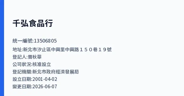 千弘食品行的照片-統編 13506805(新北市) 公司登記資料與營業項目詳細圖表