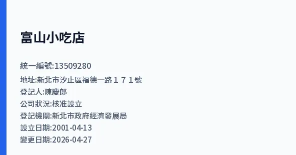 富山小吃店的照片-統編 13509280(新北市) 公司登記資料與營業項目詳細圖表