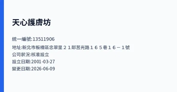 天心護膚坊的照片-統編 13511906(新北市) 公司登記資料與營業項目詳細圖表