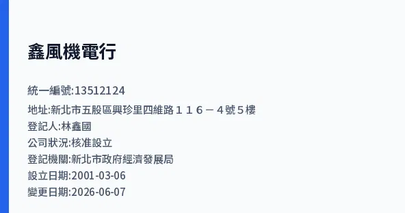 鑫風機電行的照片-統編 13512124(新北市) 公司登記資料與營業項目詳細圖表