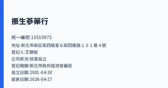 振生蔘藥行的照片-統編 13515972(新北市) 公司登記資料與營業項目詳細圖表