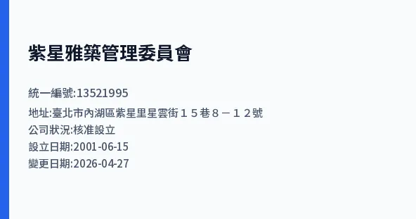 紫星雅築管理委員會的照片-統編 13521995(臺北市) 公司登記資料與營業項目詳細圖表