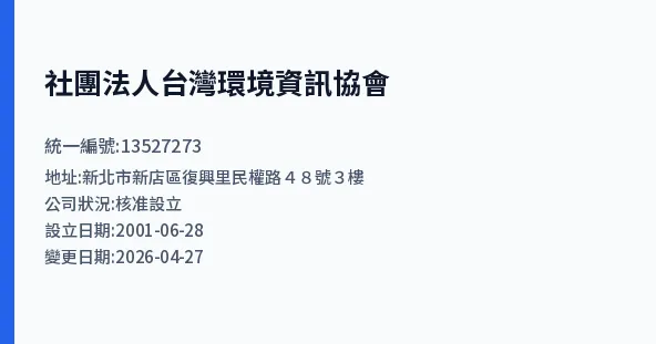 社團法人台灣環境資訊協會的照片-統編 13527273(新北市) 公司登記資料與營業項目詳細圖表