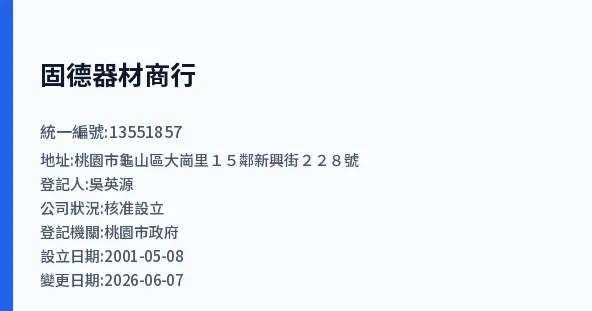 固德器材商行的照片-統編 13551857(桃園市) 公司登記資料與營業項目詳細圖表
