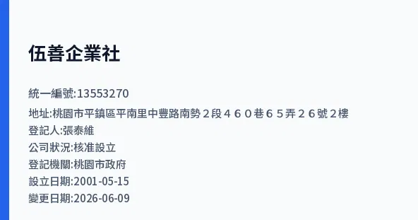 伍善企業社的照片-統編 13553270(桃園市) 公司登記資料與營業項目詳細圖表