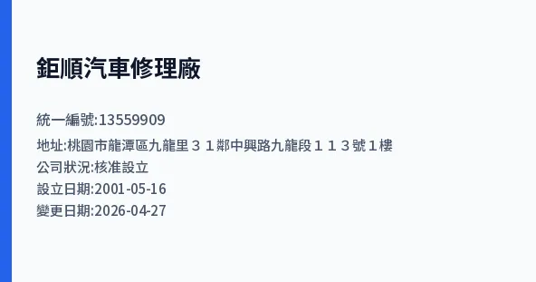 鉅順汽車修理廠的照片-統編 13559909(桃園市) 公司登記資料與營業項目詳細圖表