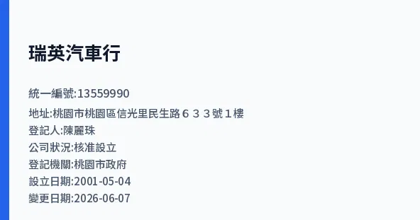 瑞英汽車行的照片-統編 13559990(桃園市) 公司登記資料與營業項目詳細圖表