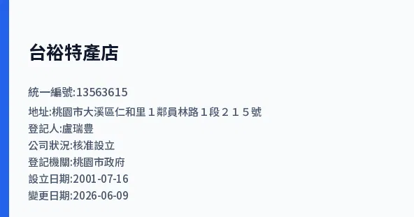 台裕特產店的照片-統編 13563615(桃園市) 公司登記資料與營業項目詳細圖表