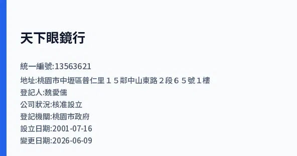 天下眼鏡行的照片-統編 13563621(桃園市) 公司登記資料與營業項目詳細圖表