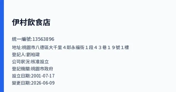伊村飲食店的照片-統編 13563896(桃園市) 公司登記資料與營業項目詳細圖表