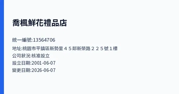 喬楓鮮花禮品店的照片-統編 13564706(桃園市) 公司登記資料與營業項目詳細圖表