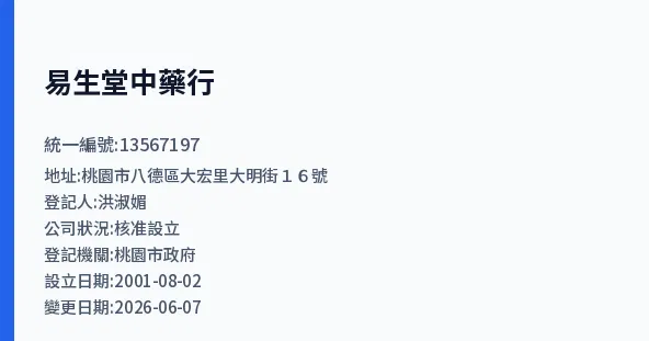 易生堂中藥行的照片-統編 13567197(桃園市) 公司登記資料與營業項目詳細圖表