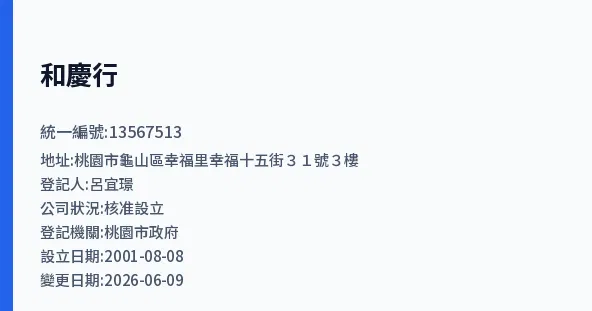 和慶行的照片-統編 13567513(桃園市) 公司登記資料與營業項目詳細圖表