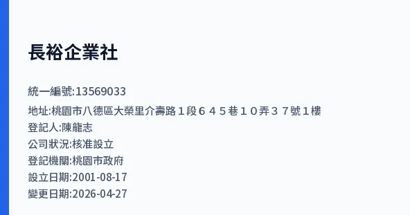 長裕企業社的照片-統編 13569033(桃園市) 公司登記資料與營業項目詳細圖表
