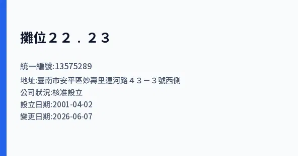 攤位22﹒23的照片-統編 13575289(臺南市) 公司登記資料與營業項目詳細圖表