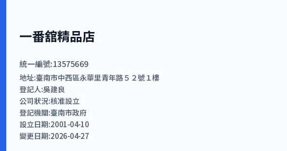 一番舘精品店的照片-統編 13575669(臺南市) 公司登記資料與營業項目詳細圖表