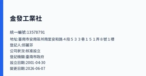 金發工業社的照片-統編 13578791(臺南市) 公司登記資料與營業項目詳細圖表