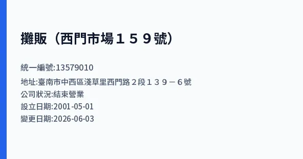 攤販(西門市場159號)的照片-統編 13579010(臺南市) 公司登記資料與營業項目詳細圖表