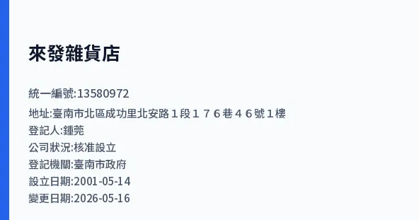 來發雜貨店的照片-統編 13580972(臺南市) 公司登記資料與營業項目詳細圖表