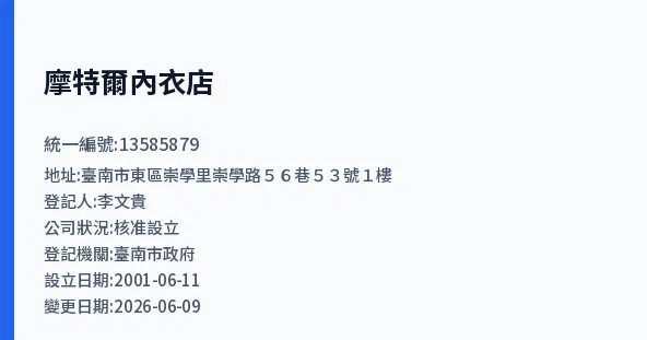 摩特爾內衣店的照片-統編 13585879(臺南市) 公司登記資料與營業項目詳細圖表