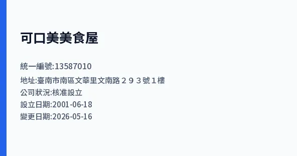 可口美美食屋的照片-統編 13587010(臺南市) 公司登記資料與營業項目詳細圖表