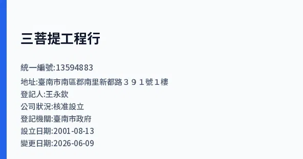 三菩提工程行的照片-統編 13594883(臺南市) 公司登記資料與營業項目詳細圖表