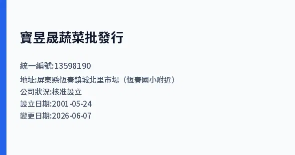 寶昱晟蔬菜批發行的照片-統編 13598190(屏東縣) 公司登記資料與營業項目詳細圖表