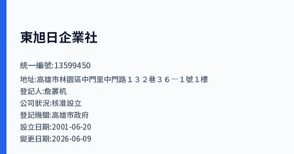 東旭日企業社的照片-統編 13599450(高雄市) 公司登記資料與營業項目詳細圖表