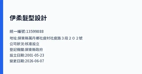 伊柔髮型設計的照片-統編 13599888(屏東縣) 公司登記資料與營業項目詳細圖表
