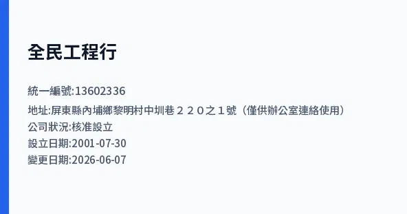 全民工程行的照片-統編 13602336(屏東縣) 公司登記資料與營業項目詳細圖表