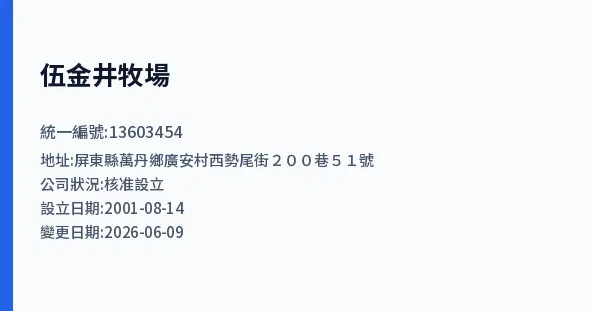 伍金井牧場的照片-統編 13603454(屏東縣) 公司登記資料與營業項目詳細圖表
