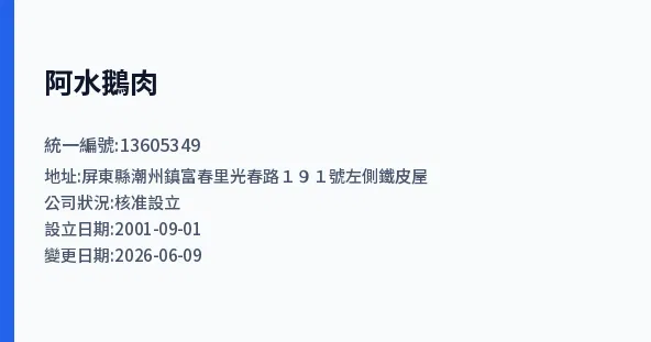 阿水鵝肉的照片-統編 13605349(屏東縣) 公司登記資料與營業項目詳細圖表