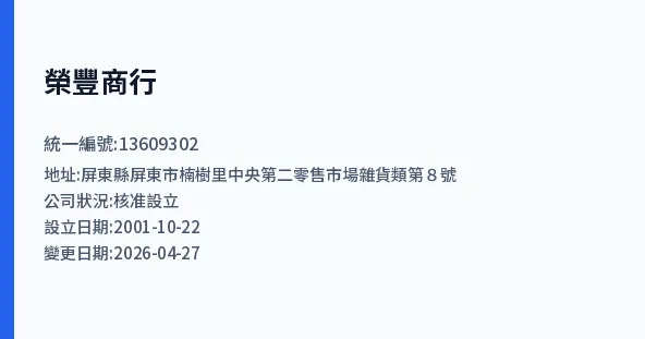 榮豐商行的照片-統編 13609302(屏東縣) 公司登記資料與營業項目詳細圖表