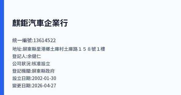 麒鉅汽車企業行的照片-統編 13614522(屏東縣) 公司登記資料與營業項目詳細圖表
