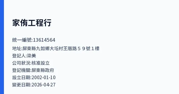 家侑工程行的照片-統編 13614564(屏東縣) 公司登記資料與營業項目詳細圖表