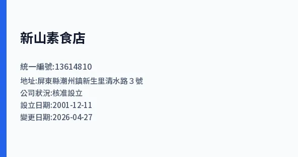 新山素食店的照片-統編 13614810(屏東縣) 公司登記資料與營業項目詳細圖表