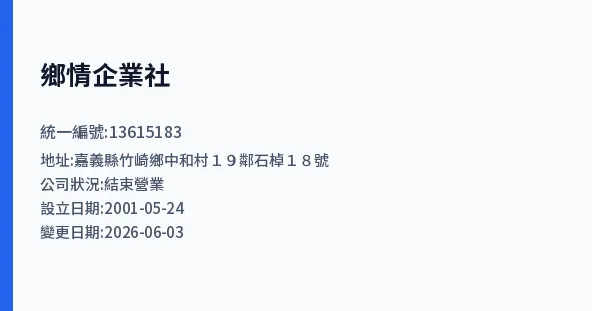 鄉情企業社的照片-統編 13615183(嘉義縣) 公司登記資料與營業項目詳細圖表