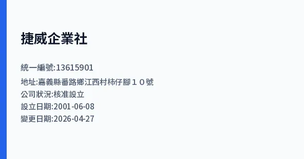 捷威企業社的照片-統編 13615901(嘉義縣) 公司登記資料與營業項目詳細圖表