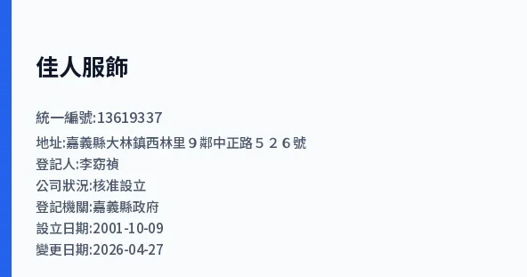 佳人服飾的照片-統編 13619337(嘉義縣) 公司登記資料與營業項目詳細圖表