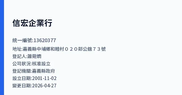 信宏企業行的照片-統編 13620377(嘉義縣) 公司登記資料與營業項目詳細圖表