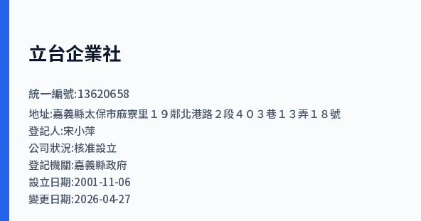 立台企業社的照片-統編 13620658(嘉義縣) 公司登記資料與營業項目詳細圖表