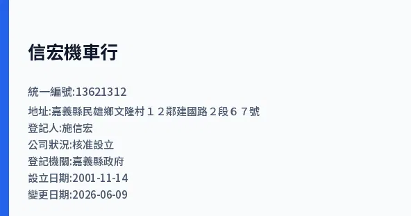 信宏機車行的照片-統編 13621312(嘉義縣) 公司登記資料與營業項目詳細圖表