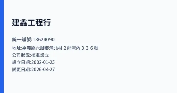 建鑫工程行的照片-統編 13624090(嘉義縣) 公司登記資料與營業項目詳細圖表