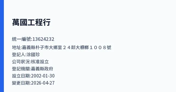 萬國工程行的照片-統編 13624232(嘉義縣) 公司登記資料與營業項目詳細圖表