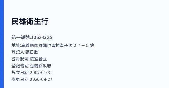 民雄衛生行的照片-統編 13624325(嘉義縣) 公司登記資料與營業項目詳細圖表