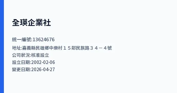 全瑛企業社的照片-統編 13624676(嘉義縣) 公司登記資料與營業項目詳細圖表