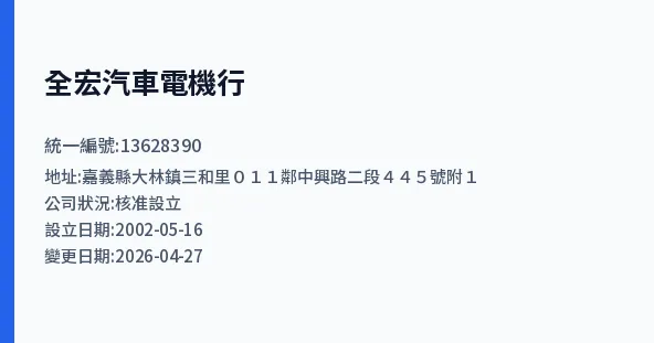 全宏汽車電機行的照片-統編 13628390(嘉義縣) 公司登記資料與營業項目詳細圖表